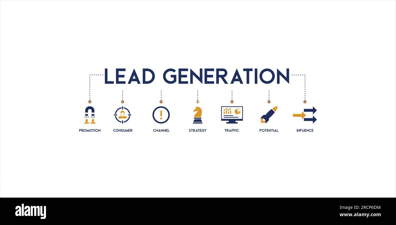 Banner lead generation vector concept with the icon of promotion ... Banner lead generation vector concept with the icon of promotion ...