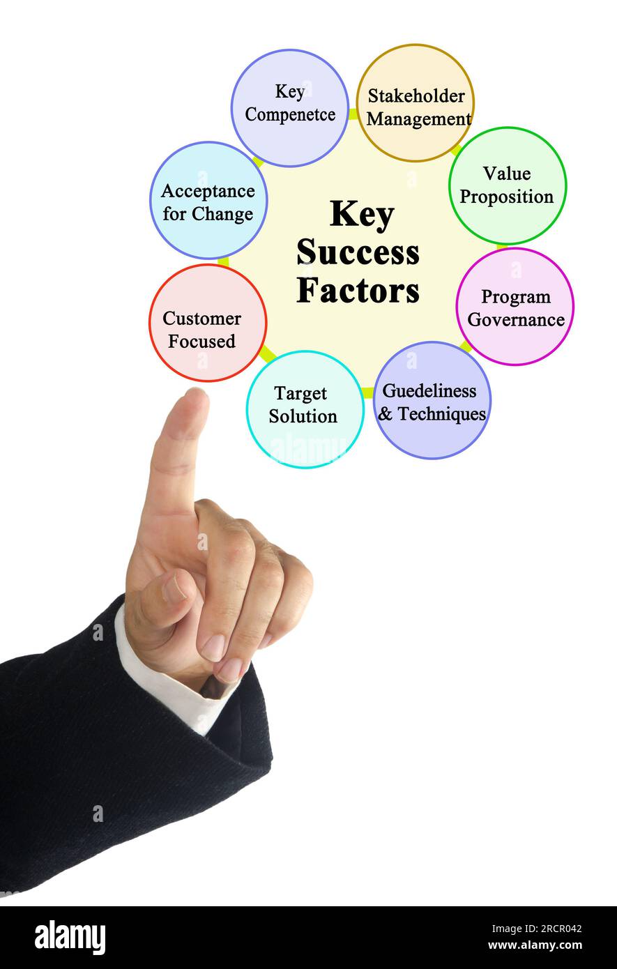 3454 Cut Out Stock Images & Pictures - Alamy