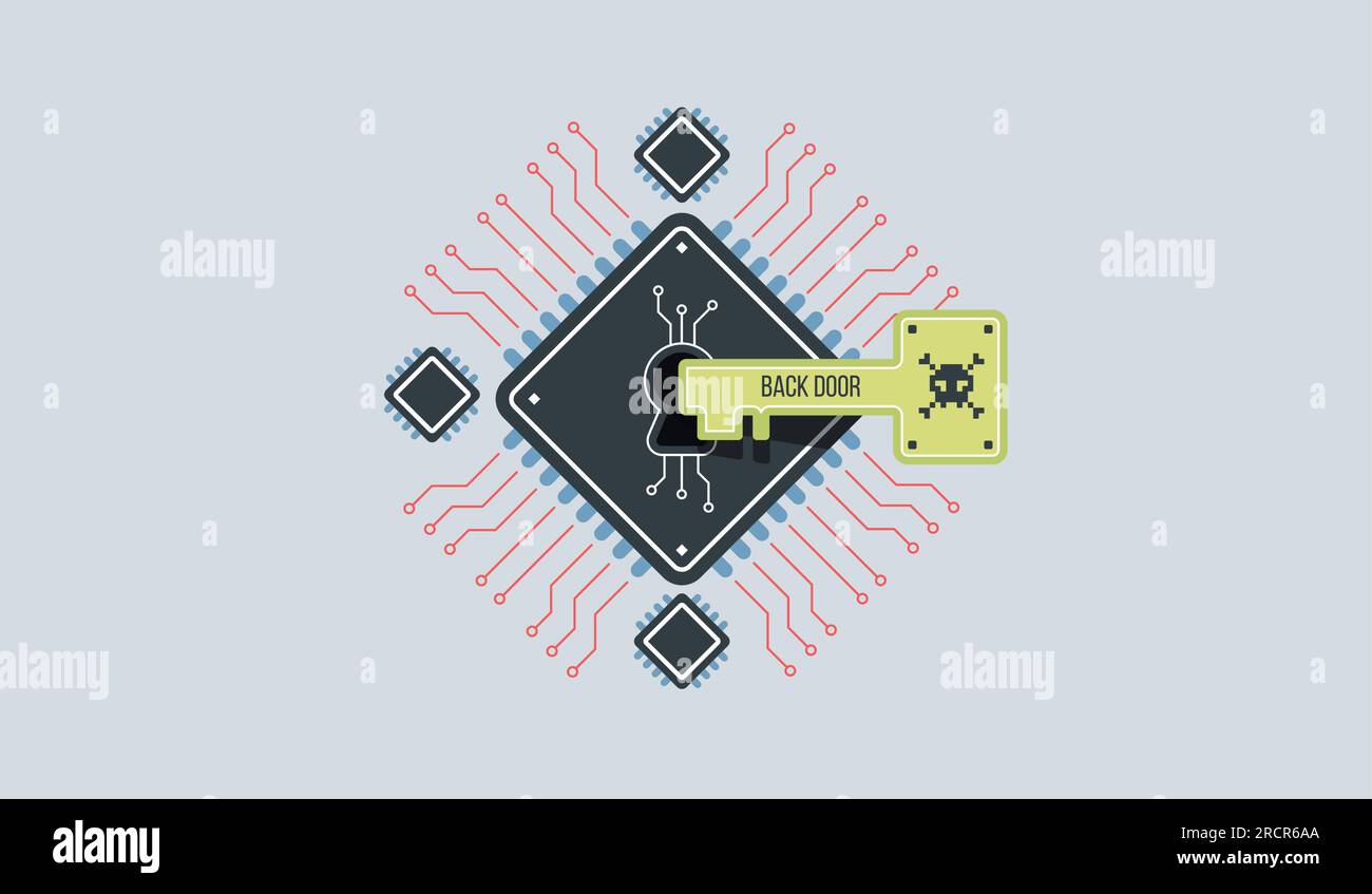 Execution devices Stock Vector Images - Alamy