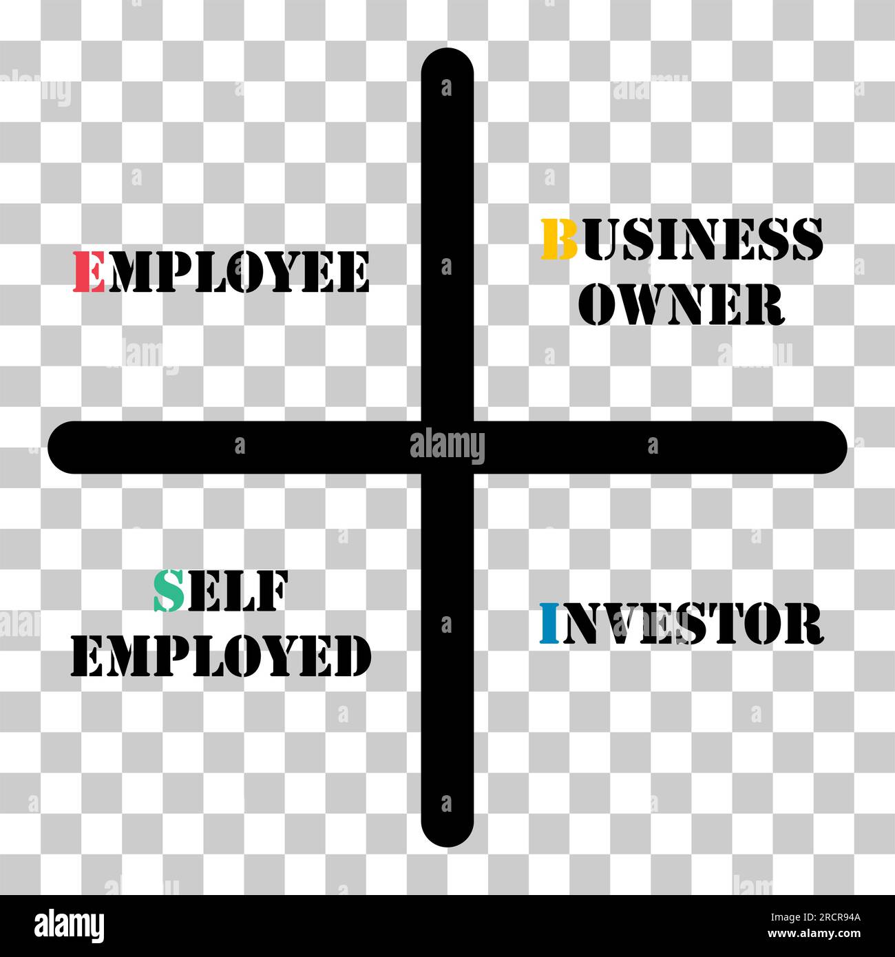 Cash flow quadrant icon, business plan investor manager vector ...