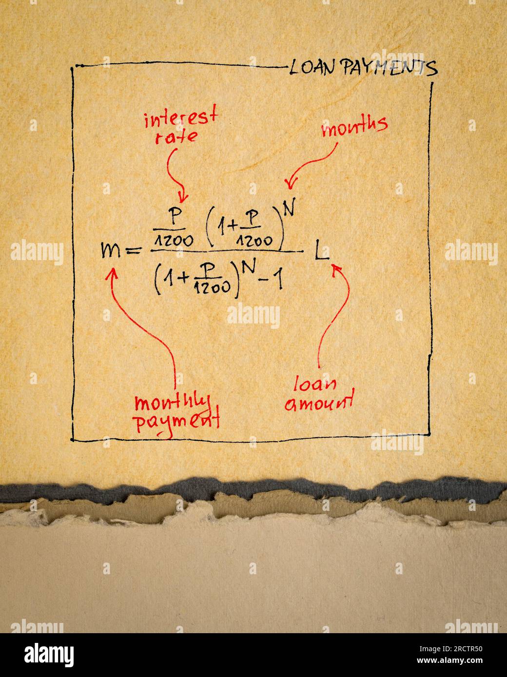 loan payment equation sketched on art paper, business or personal ...