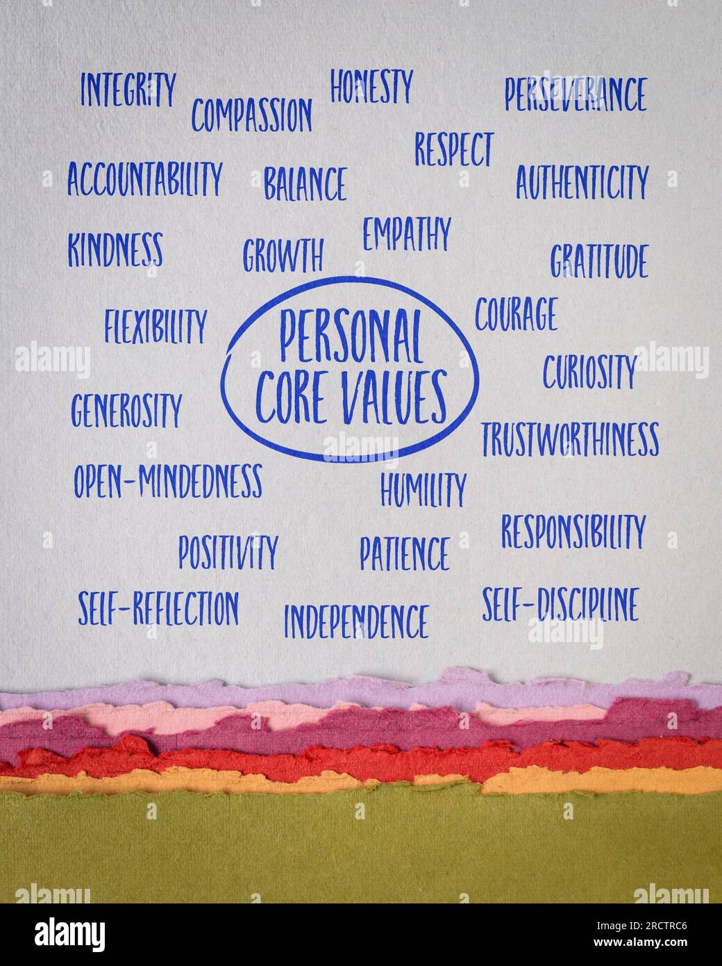 word cloud of potential personal core values - text on art paper ... word cloud of potential personal core values - text on art paper ...