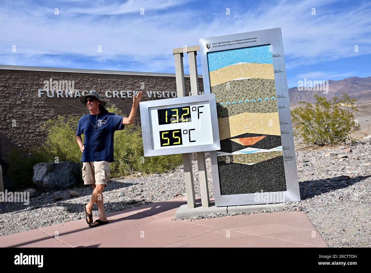 Unofficial thermometer hi-res stock photography and images - Alamy