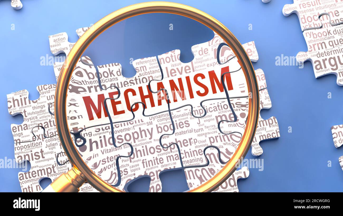 Mechanism being closely examined along with multiple vital concepts and ...