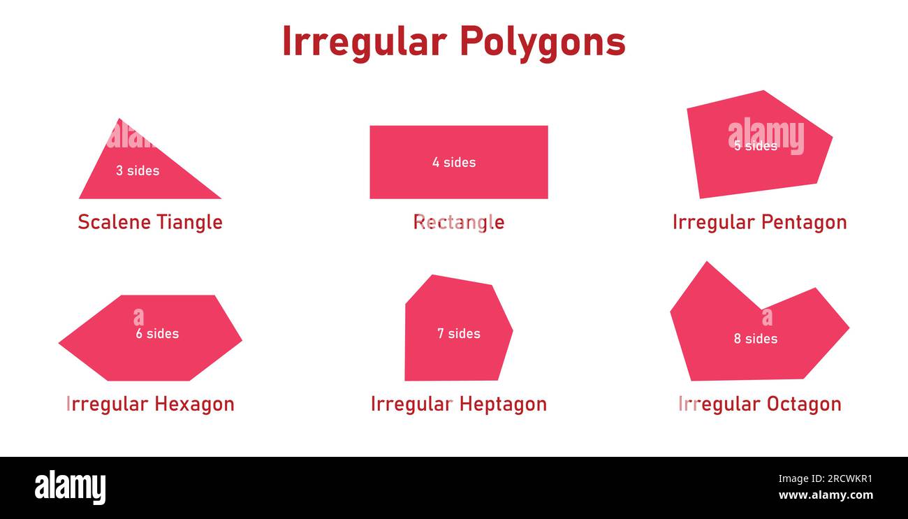 Irregular Polygons Images Irregular Polygon Area Calculator | Evaluate