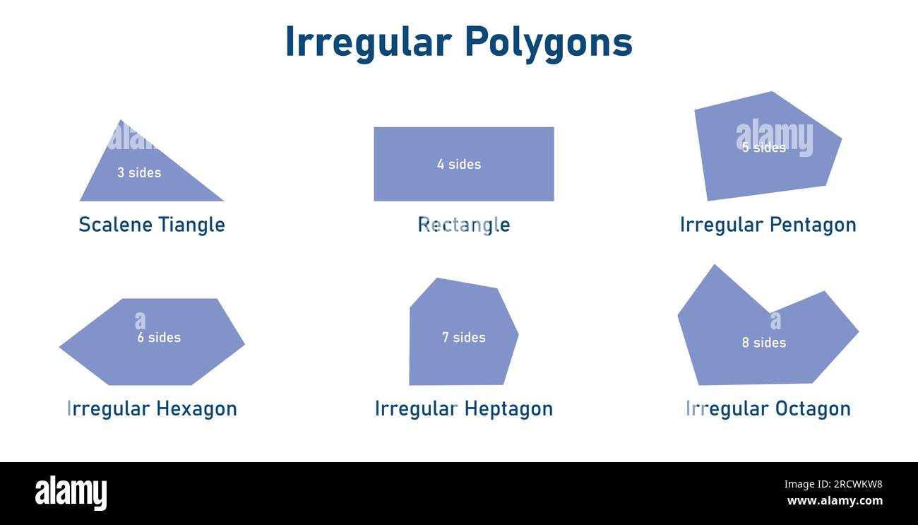 Irregular Polygons In Mathematics Vector Illustration Isolated On White Background Stock Vector