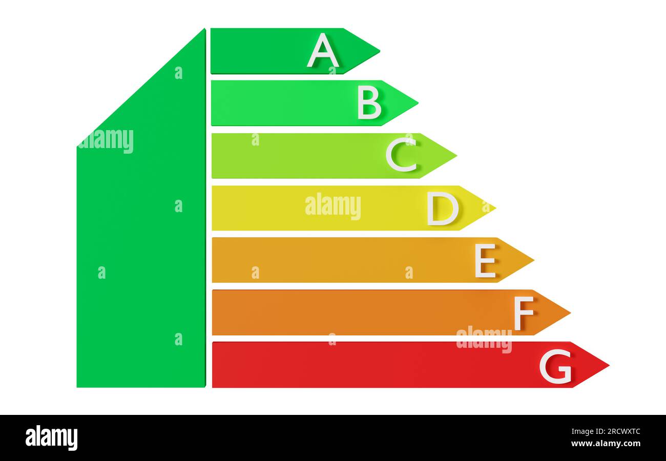 Energy efficiency rating chart cut out and isolated on white background ...