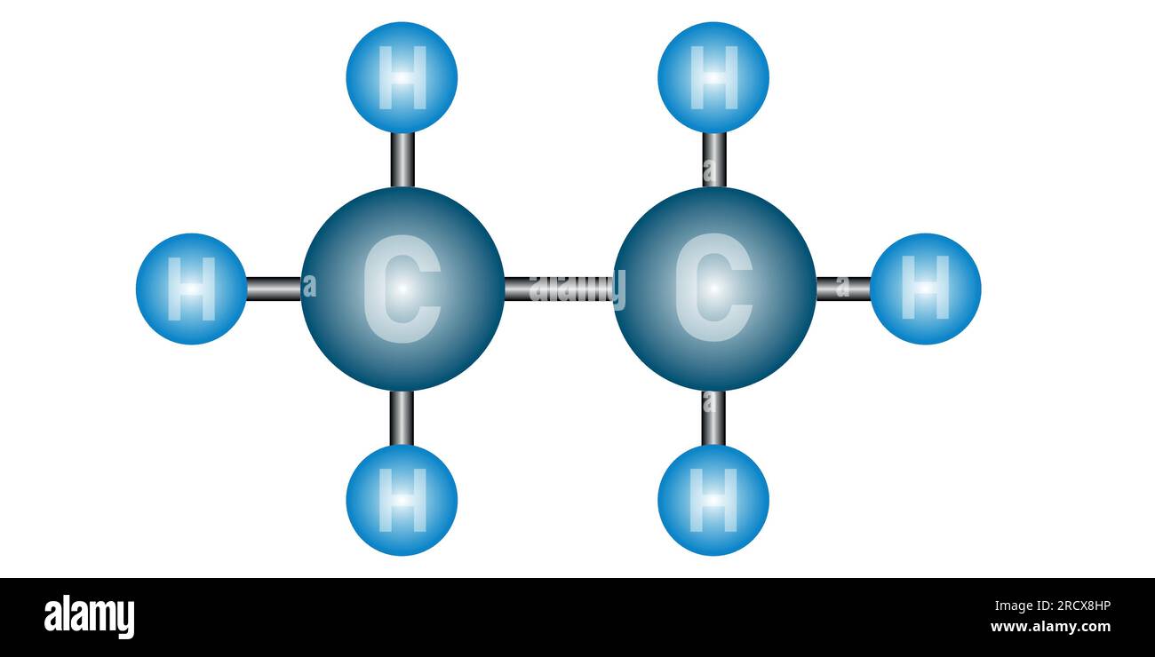 Ethane structure and formula. Organic chemical compound. Vector ...