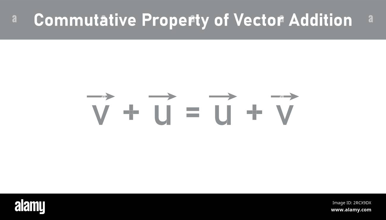 Multiplication sign rule hi-res stock photography and images - Alamy