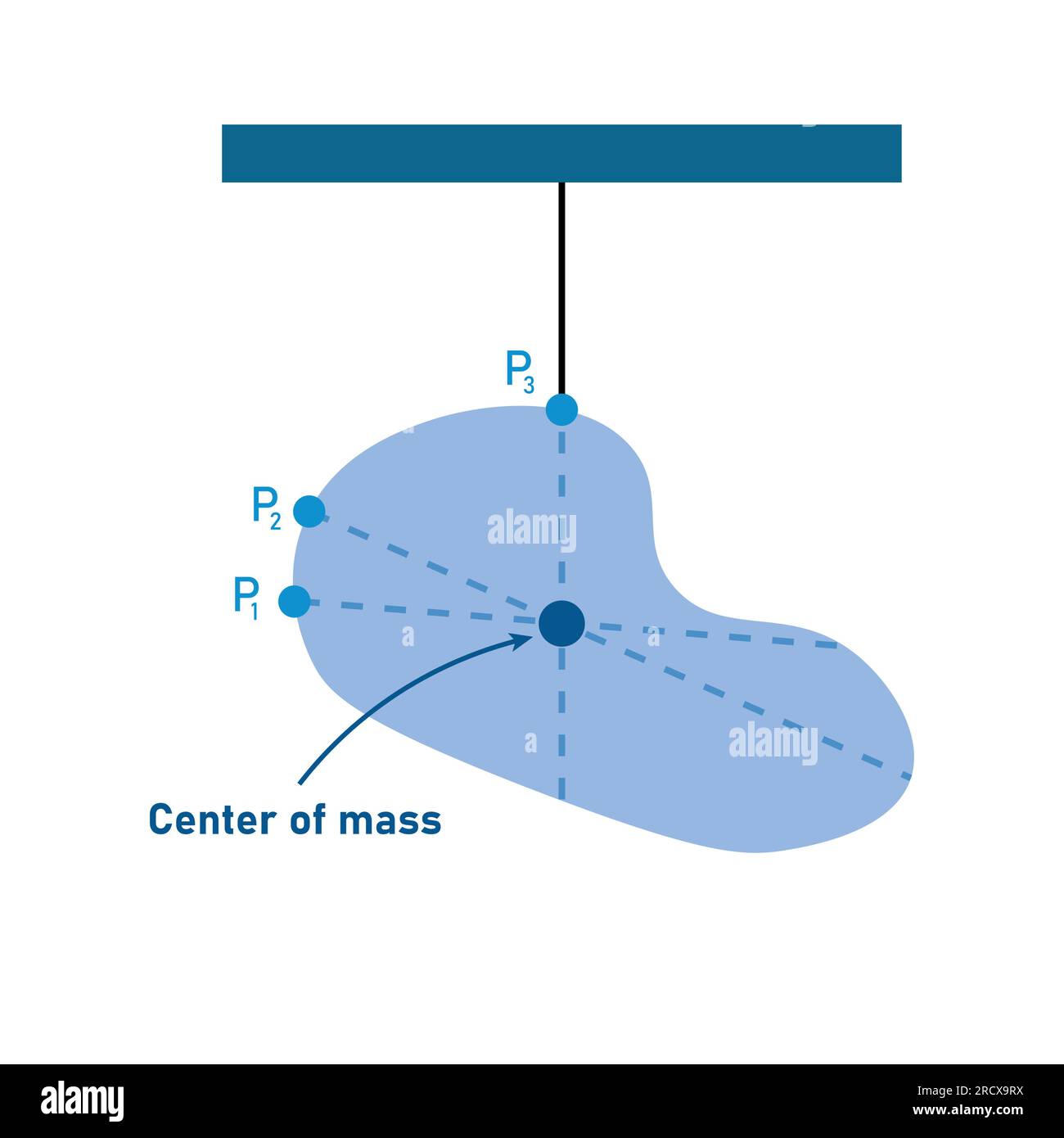 The center of mass of irregular shape object. plumb line. Vector illustration isolated on white ...