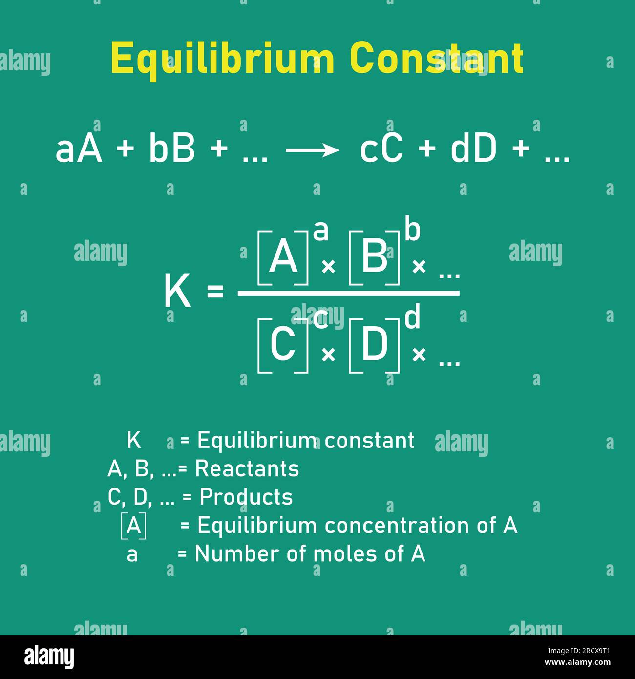 The equilibrium constant Kp expression of the reaction Stock Vector ... The equilibrium constant Kp expression of the reaction Stock Vector ...