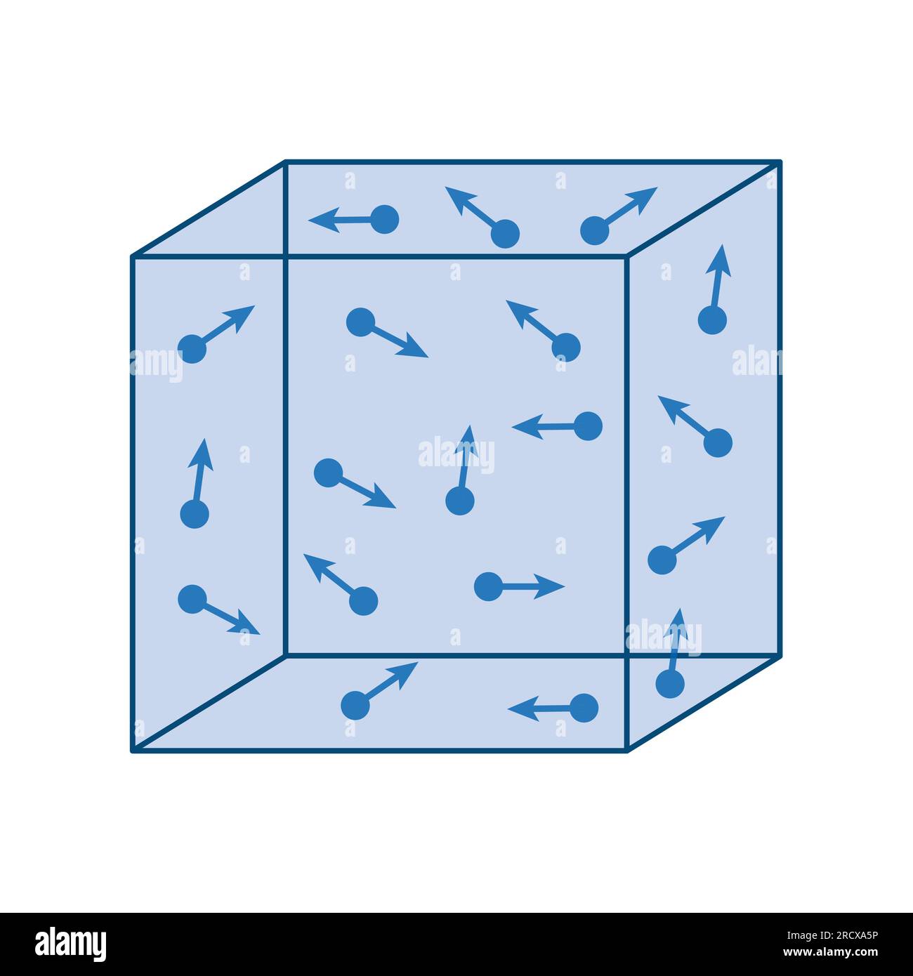 Brownian Motion or Pedesis Vector Illustration Stock Vector Image & Art ...
