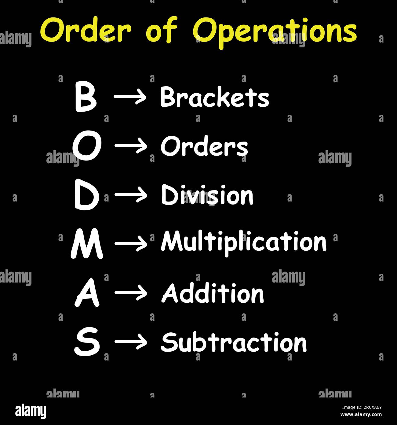 Multiplication sign rule hi-res stock photography and images - Alamy