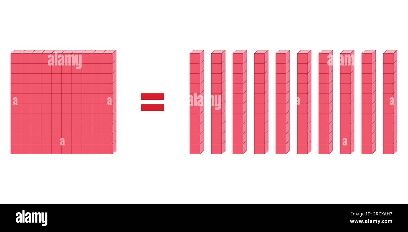 Ten rod blocks equal one flat block. Flat is made of ten rods. Vector ...