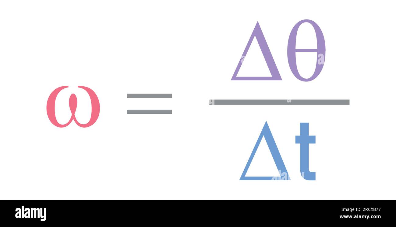 Velocity Physics Formula Velocity Physics Formula