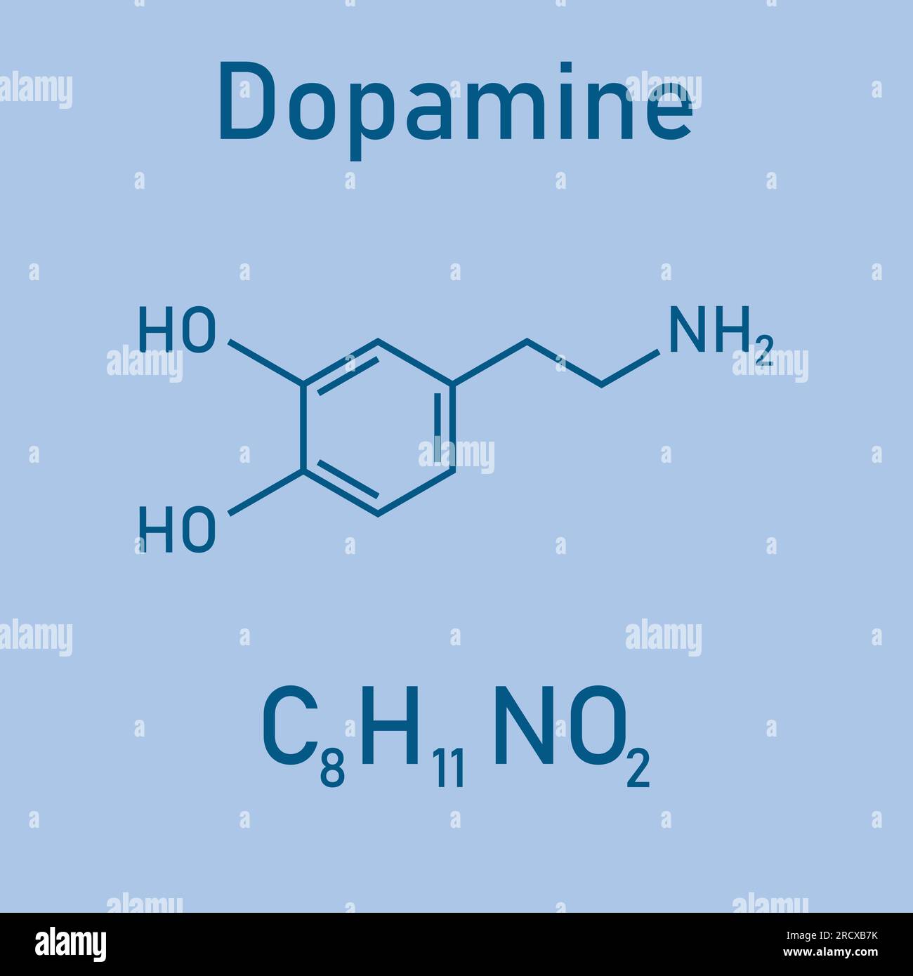 Chemical structure of Dopamine (C8H11NO2). Chemical resources for ...