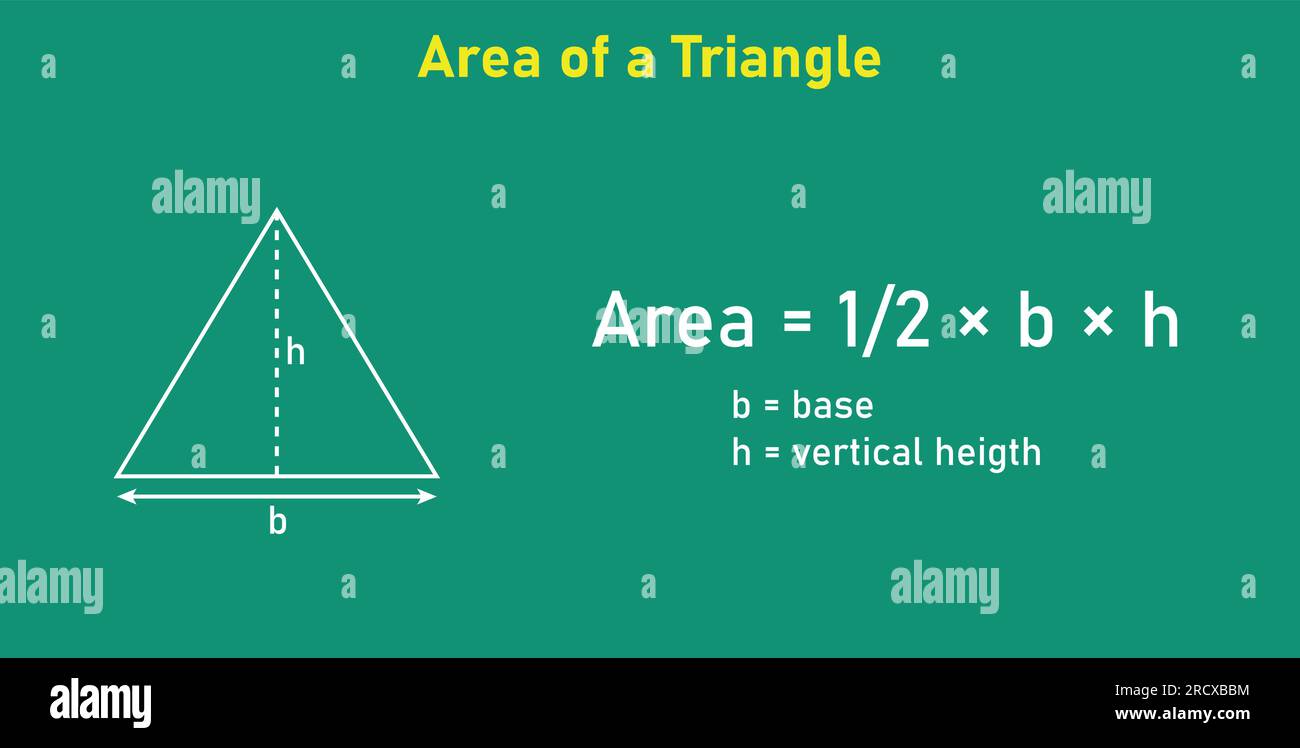 Area Formula Of Triangle Shapes Area Formulas For Triangle 2d Shapes Vector Illustration