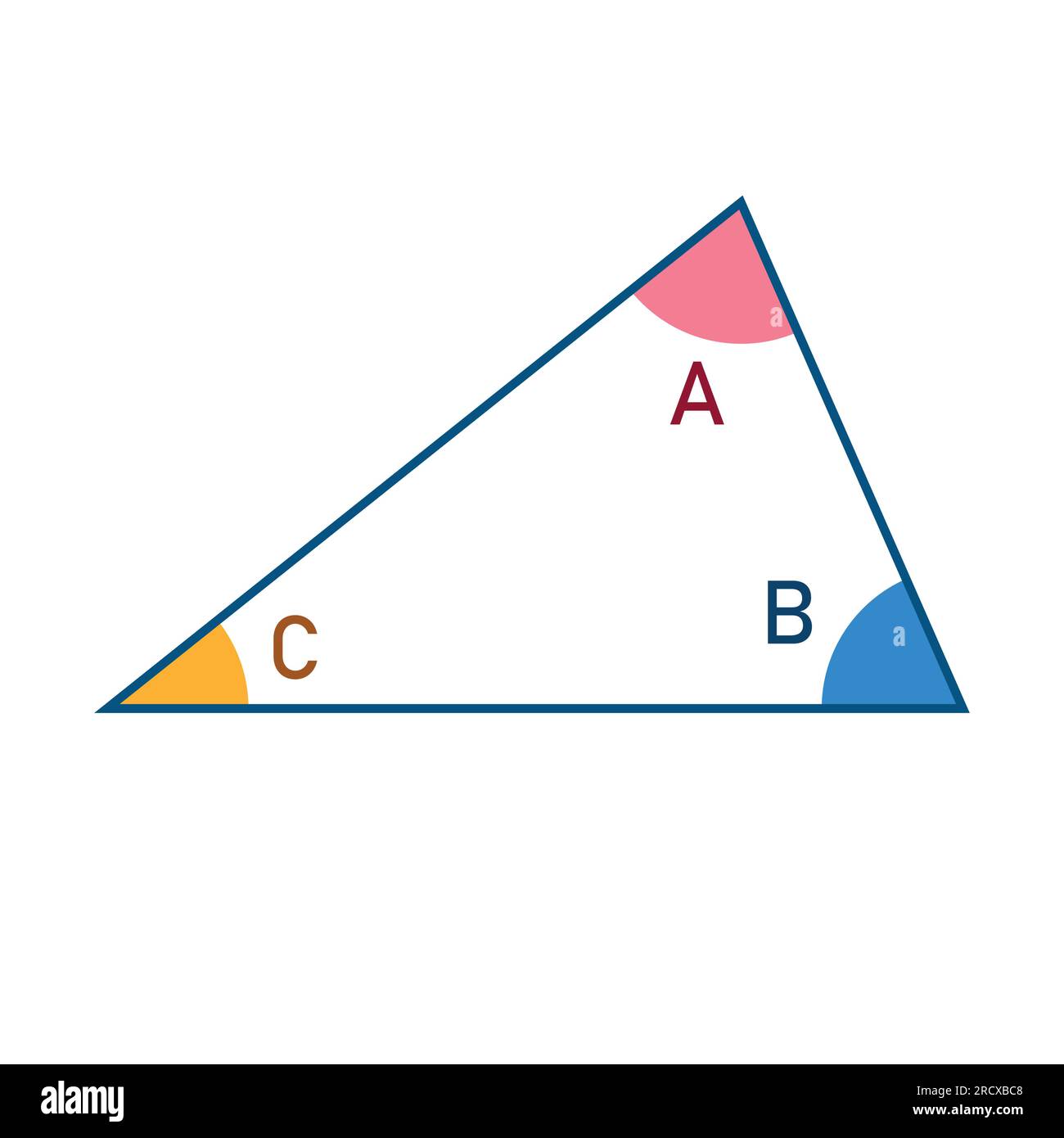 Interior Angles In A Triangle Equals The Straight Angle 180 Degrees Stock Vector Image And Art Alamy