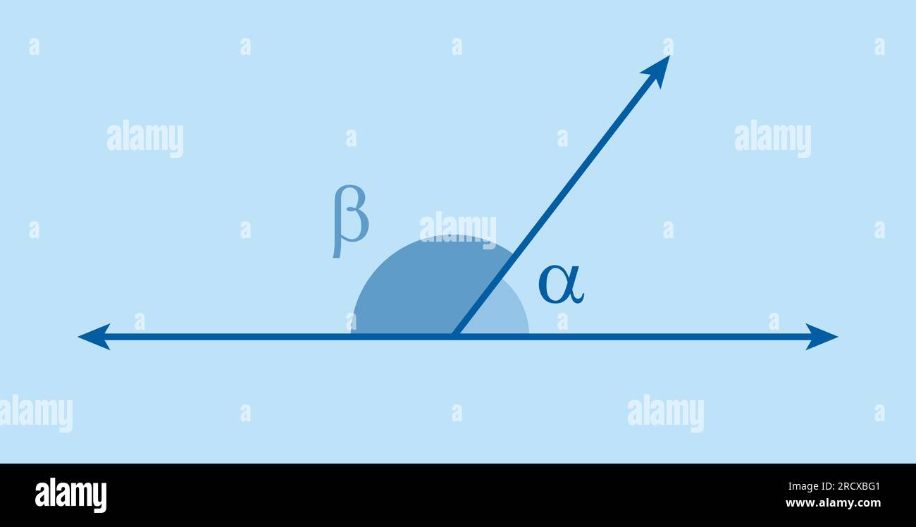 Adjacent angles in mathematics. Two angles with common vertex and side ...