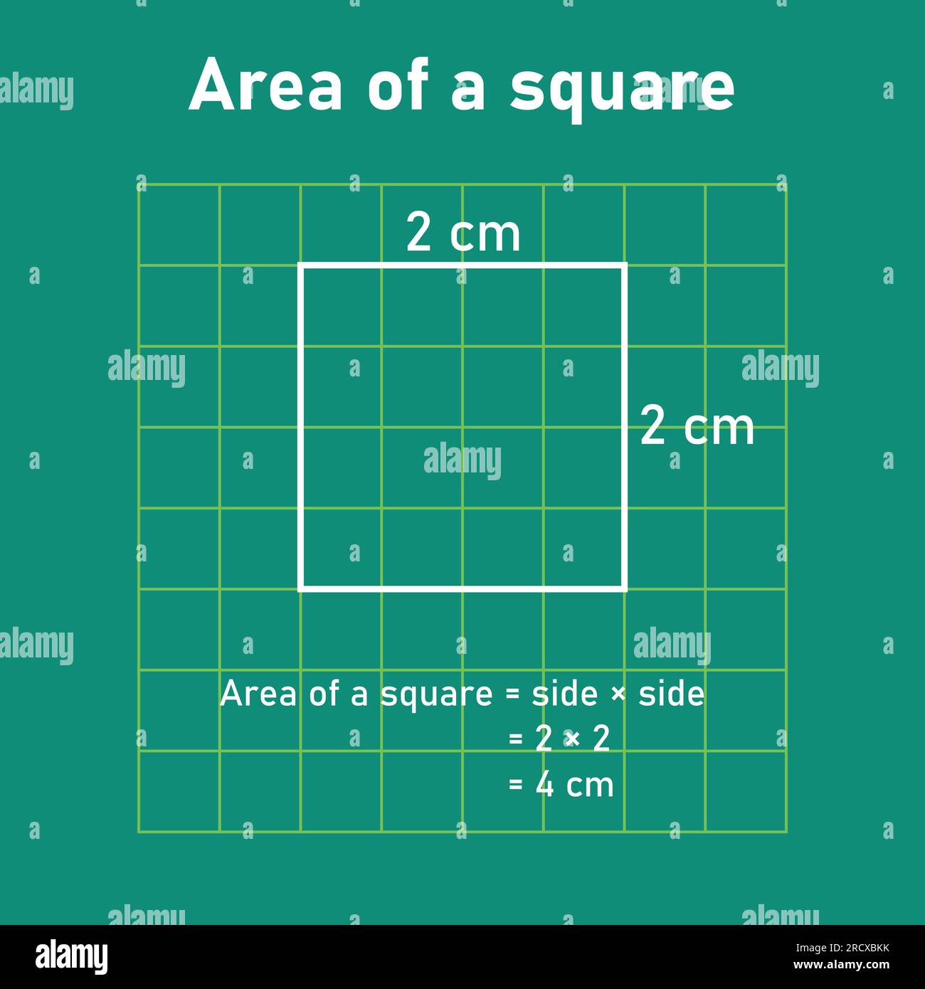 Properties of a 2d shape hi-res stock photography and images - Alamy