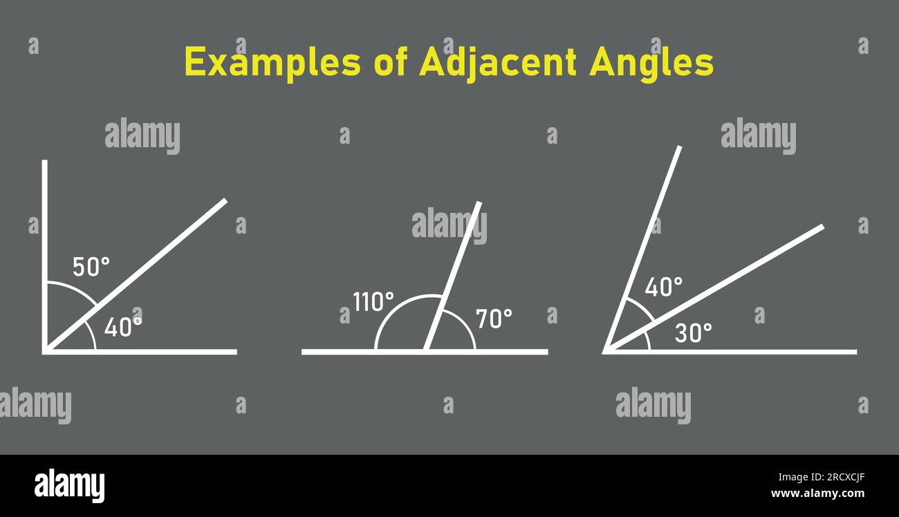 Adjacent angles in mathematics. Two angles with common vertex and side ... Adjacent angles in mathematics. Two angles with common vertex and side ...