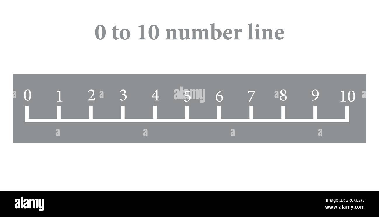 Number line 1-10 for preschool kids. Counting numbers. Mathematics ...