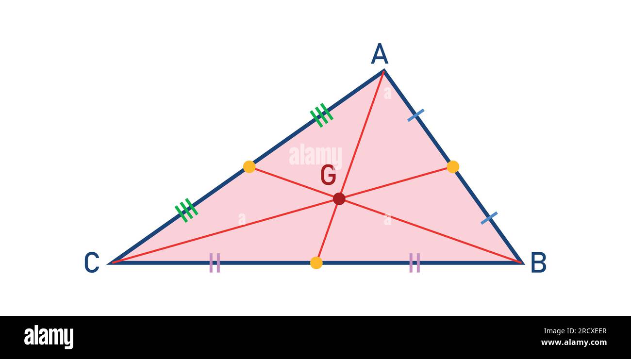 Centroid Of Triangle Centroid Of Triangle