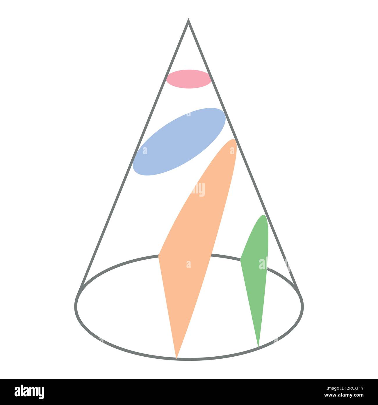 Types Of Conic Sections Circle Ellipse Parabola And Hyperbola Vector Illustration Isolated