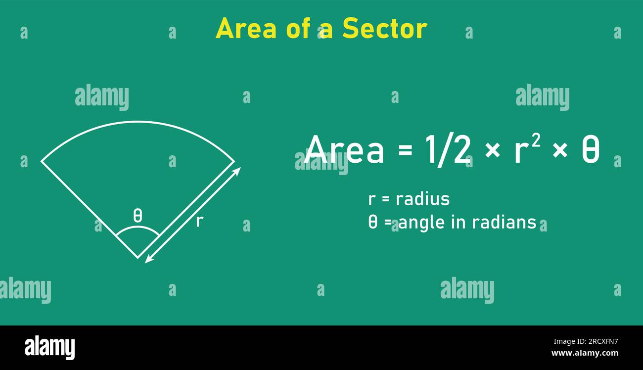 Area formula of sector shapes. Area formulas for sector 2d shapes ...