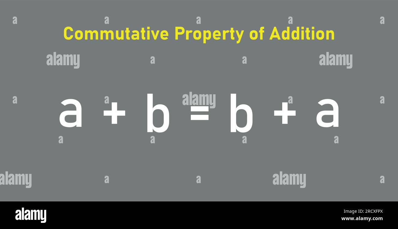 Commutative property of addition formula in mathematics. Mathematics ...