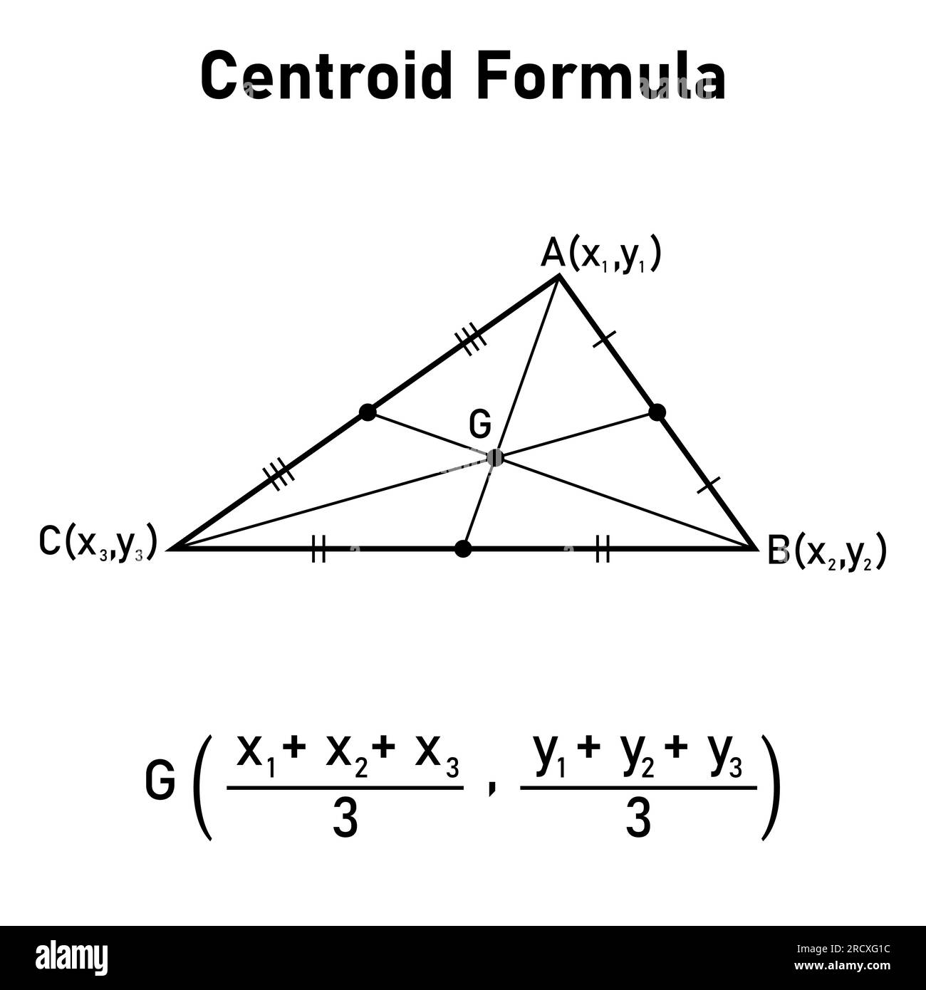 Centroid formula of a triangle. The intersection of the three medians ... Centroid formula of a triangle. The intersection of the three medians ...