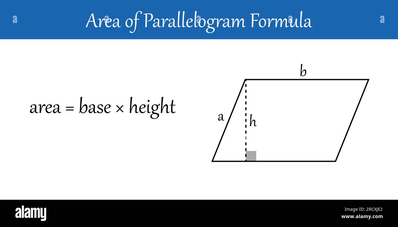 Area of parallelogram formula in mathematics. Vector illustration ... Area of parallelogram formula in mathematics. Vector illustration ...