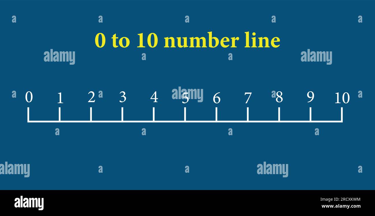 Number line 1-10 for preschool kids. Counting numbers. Mathematics ...