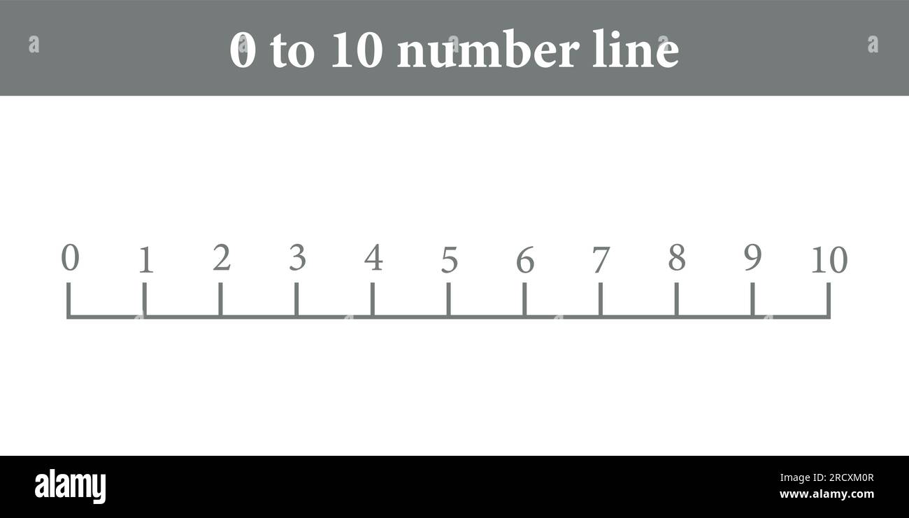 Number line 1-10 for preschool kids. Counting numbers. Mathematics ...