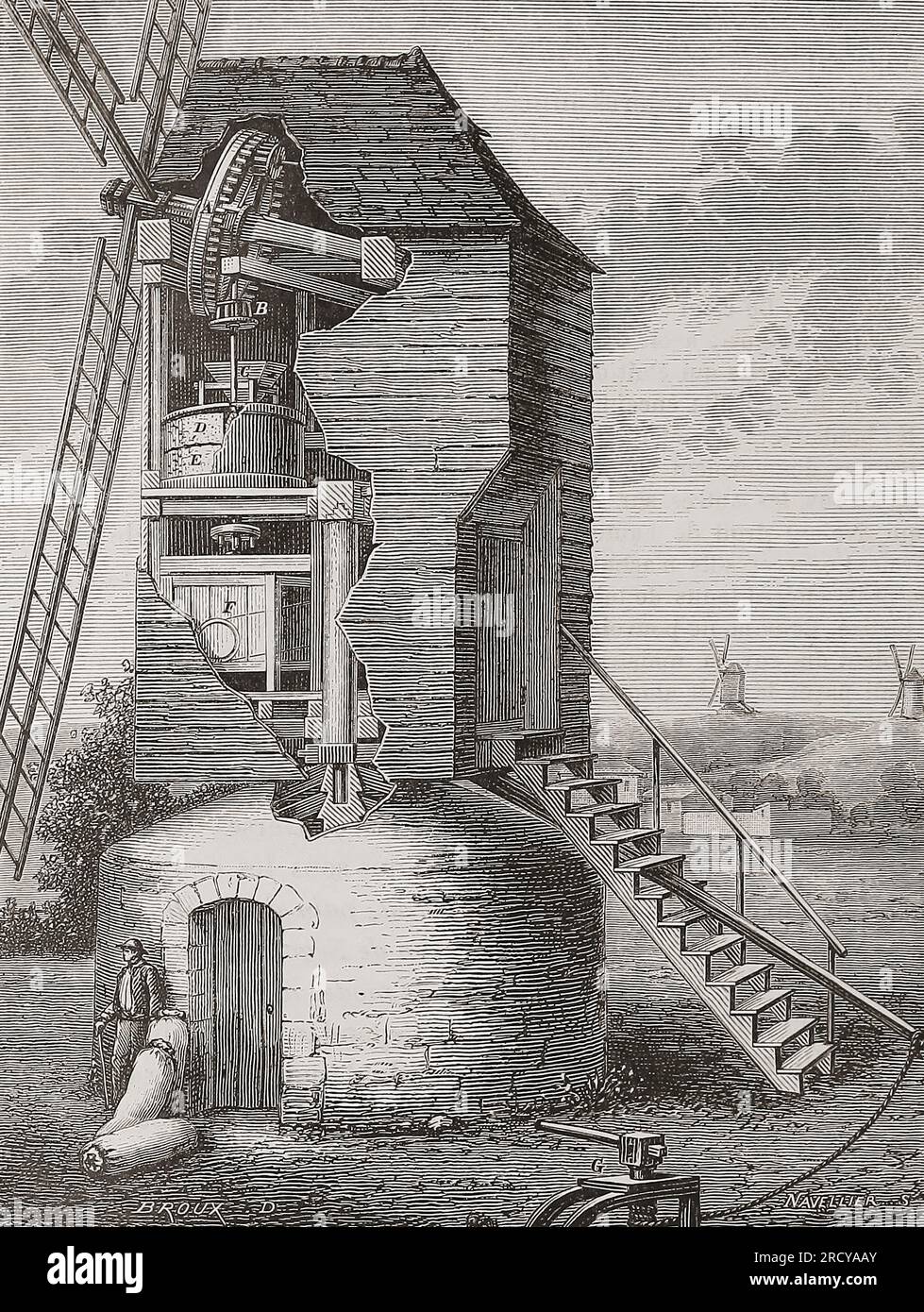 19th century cutaway view of a windmill showing the machinery used to ...