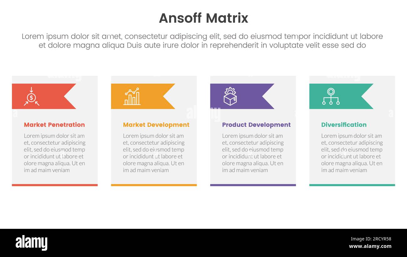 ansoff matrix framework growth initiatives concept with table and arrow ...