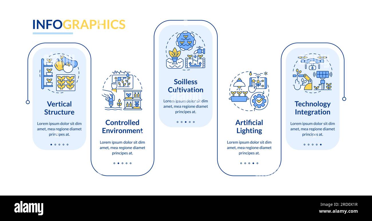 Vertical integration Cut Out Stock Images & Pictures - Alamy