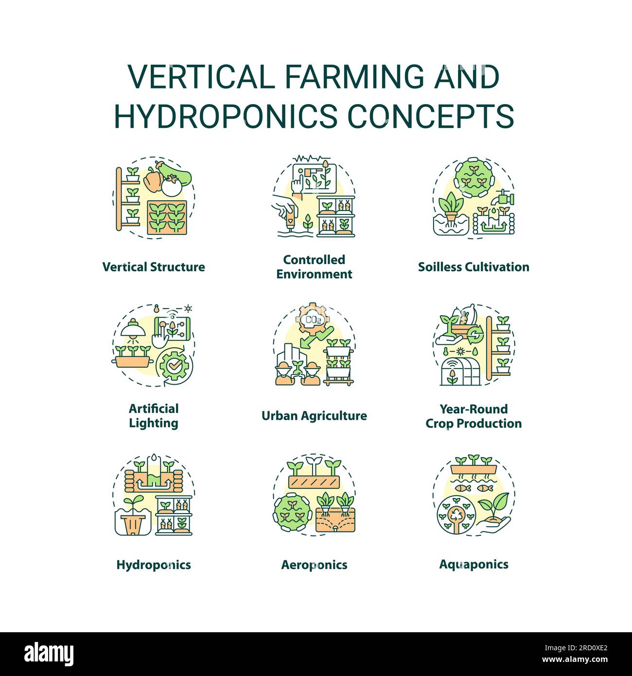 Set of icons for vertical farming and hydroponics concepts Stock Vector ...