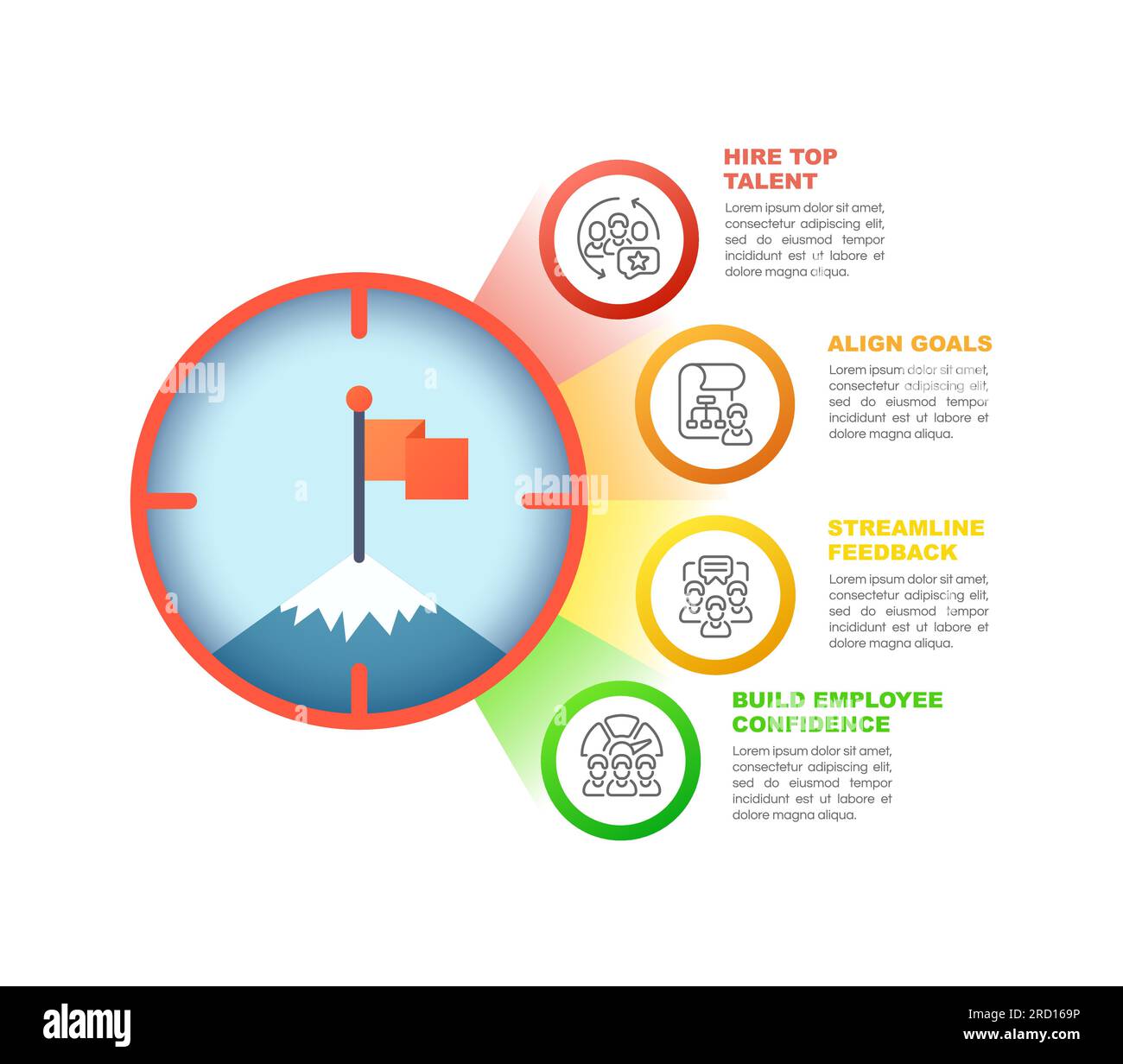 Operations management infographic chart design template Stock Vector ...
