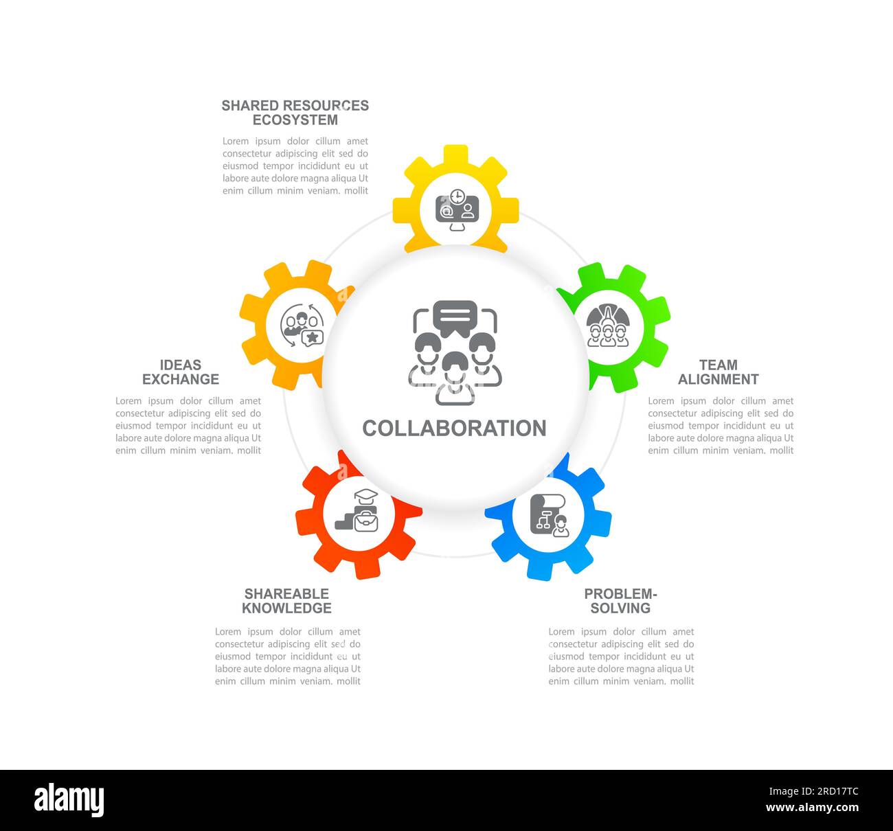 Collaboration infographic chart design template Stock Vector Image & Art - Alamy