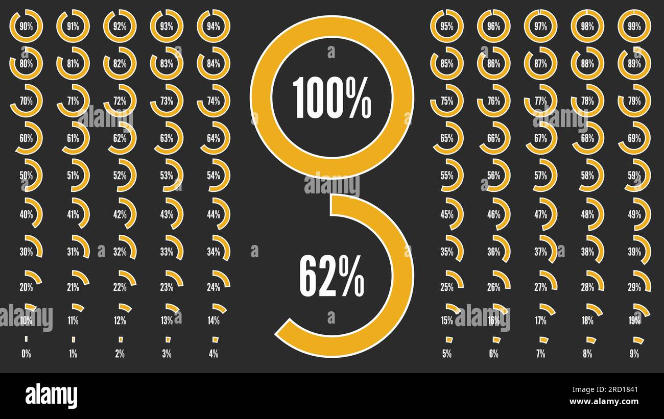 Set of icon for infographic. Big percent collection for user interface ...