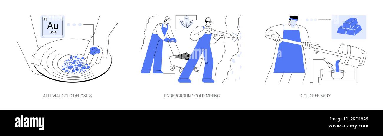 Gold mining abstract concept vector illustrations Stock Vector Image ...