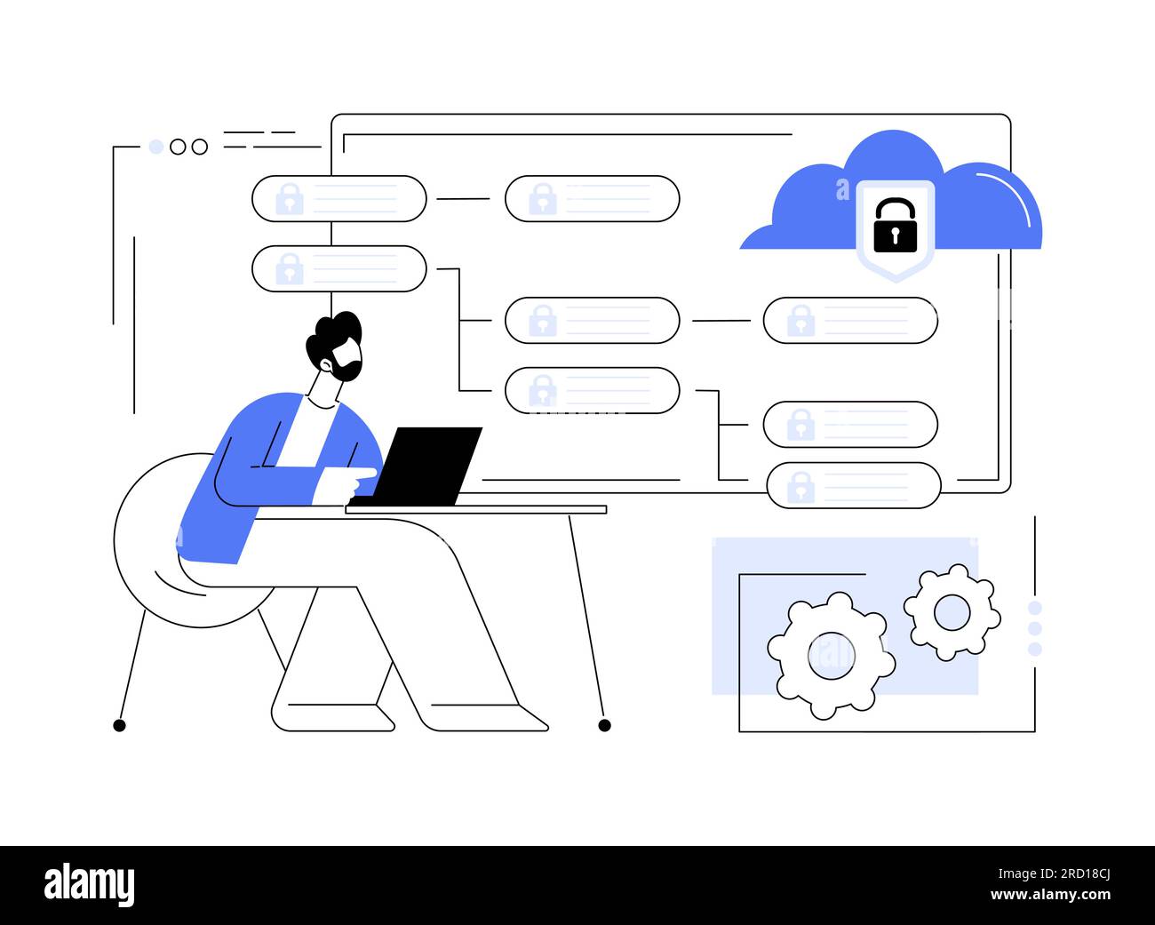 Cloud security abstract concept vector illustration Stock Vector Image ...