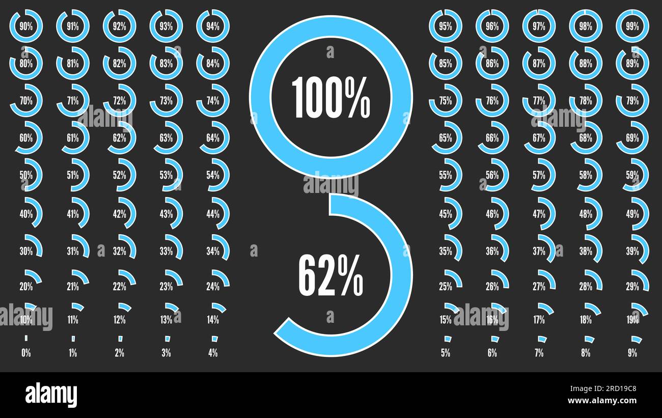 Percentage circle diagrams from 0 to 100. Set of sign icon for ...