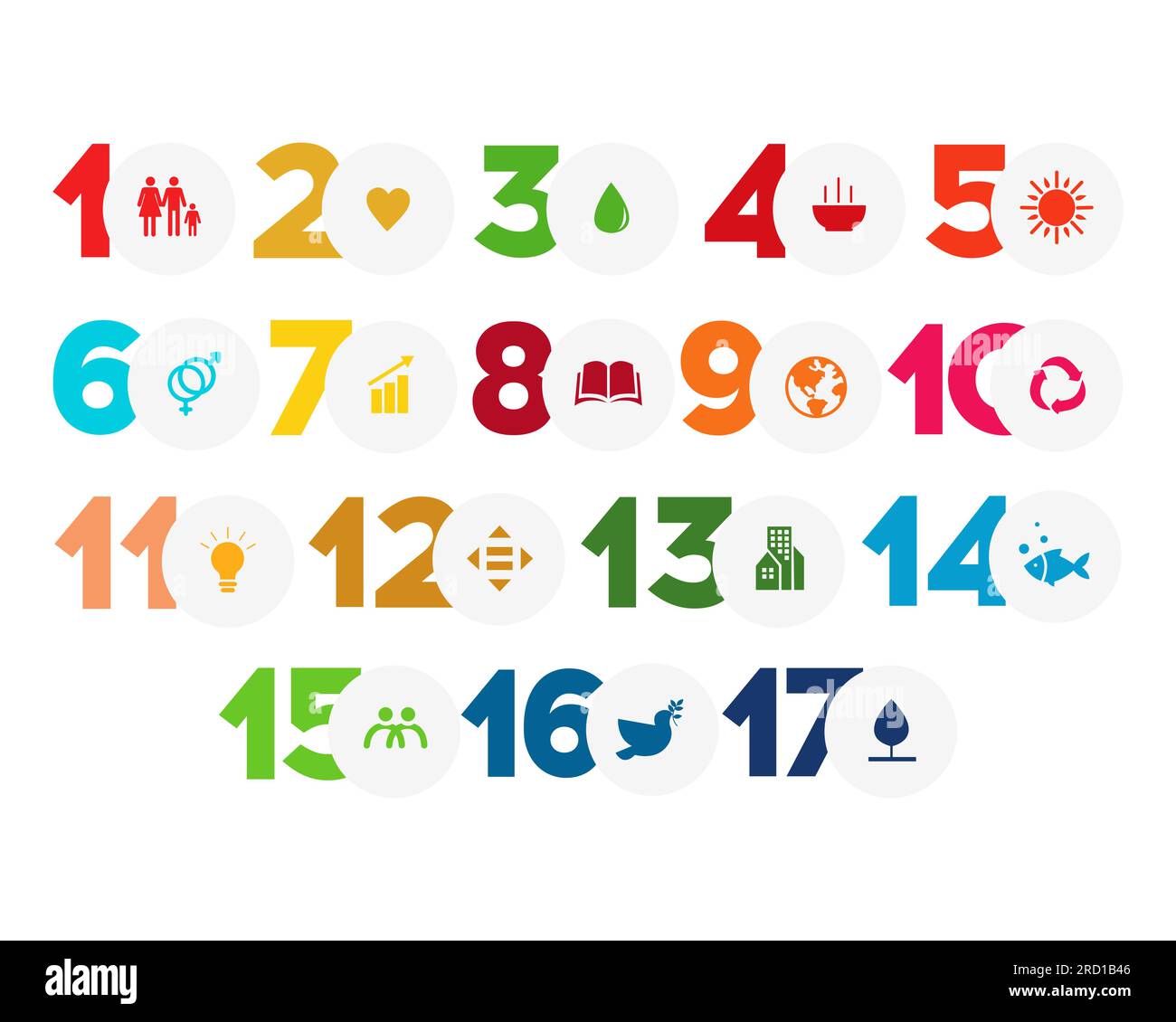 Sustainable Development Global Goals. Corporate social responsibility ...