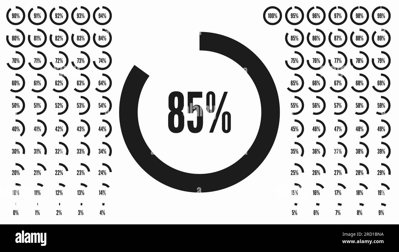 Big percent collection for user interface UI or business infographic ...