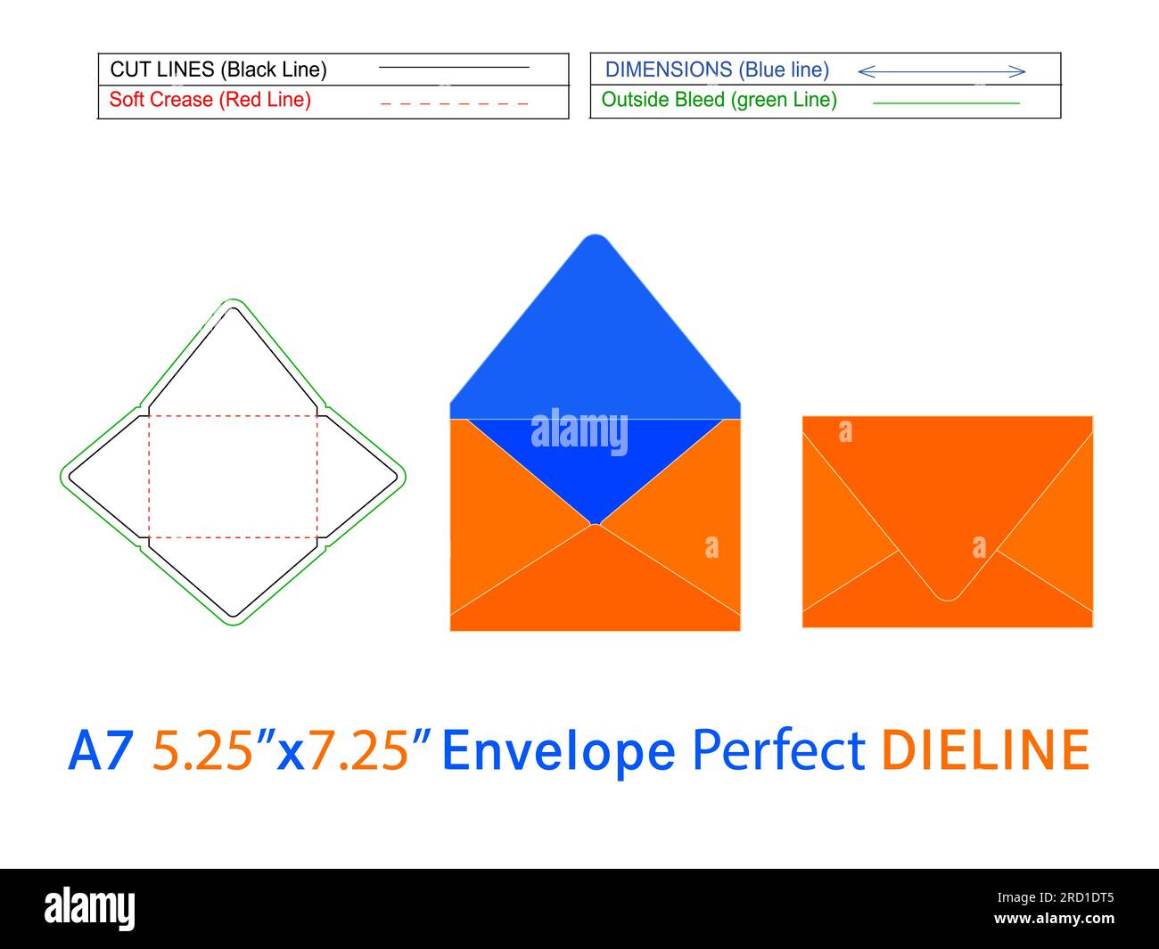 Contour envelope or A7 5.25x7.25 inch die line template and 3D envelope ...