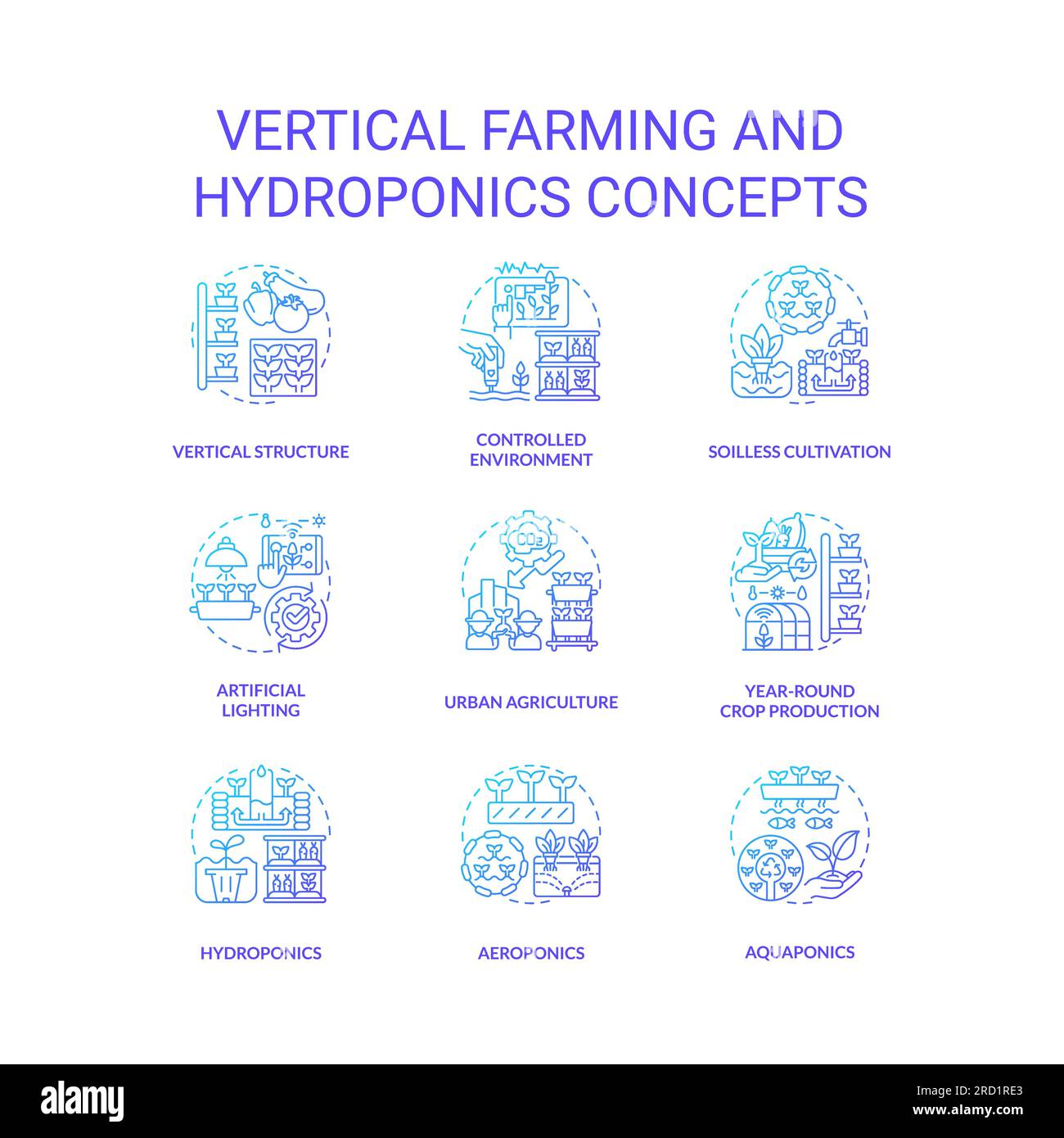 Icons for vertical farming and hydroponics concepts Stock Vector Image ...