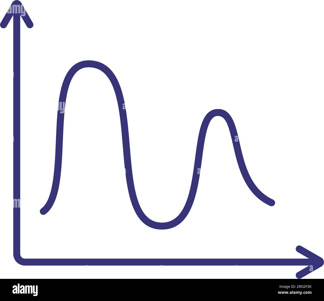 Statistical analysis line icon Cut Out Stock Images & Pictures - Alamy