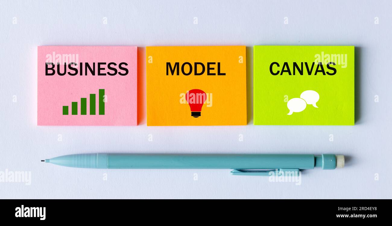 business model canvas, Business text written on colorful pieces of ...